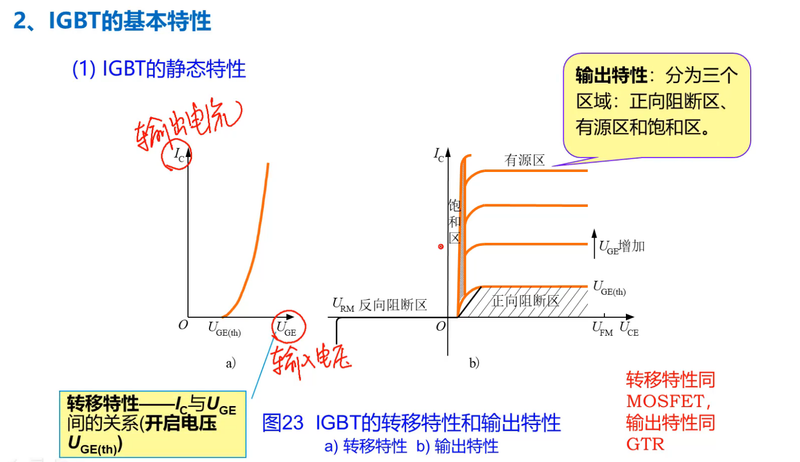 IGBT的擎住效应_igbt擎住效应-CSDN博客