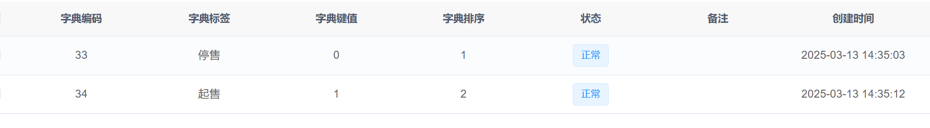 06Java之若依基础篇——二次开发（模块定制_若依二次开发-CSDN博客
