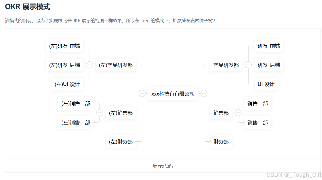 常用插件（2）：vue3-hash-calendar 日期时间选择插件、基于Vue的组织架构图组件、lodash、radash、vue-esign 手写电子签名、vue-currency ...