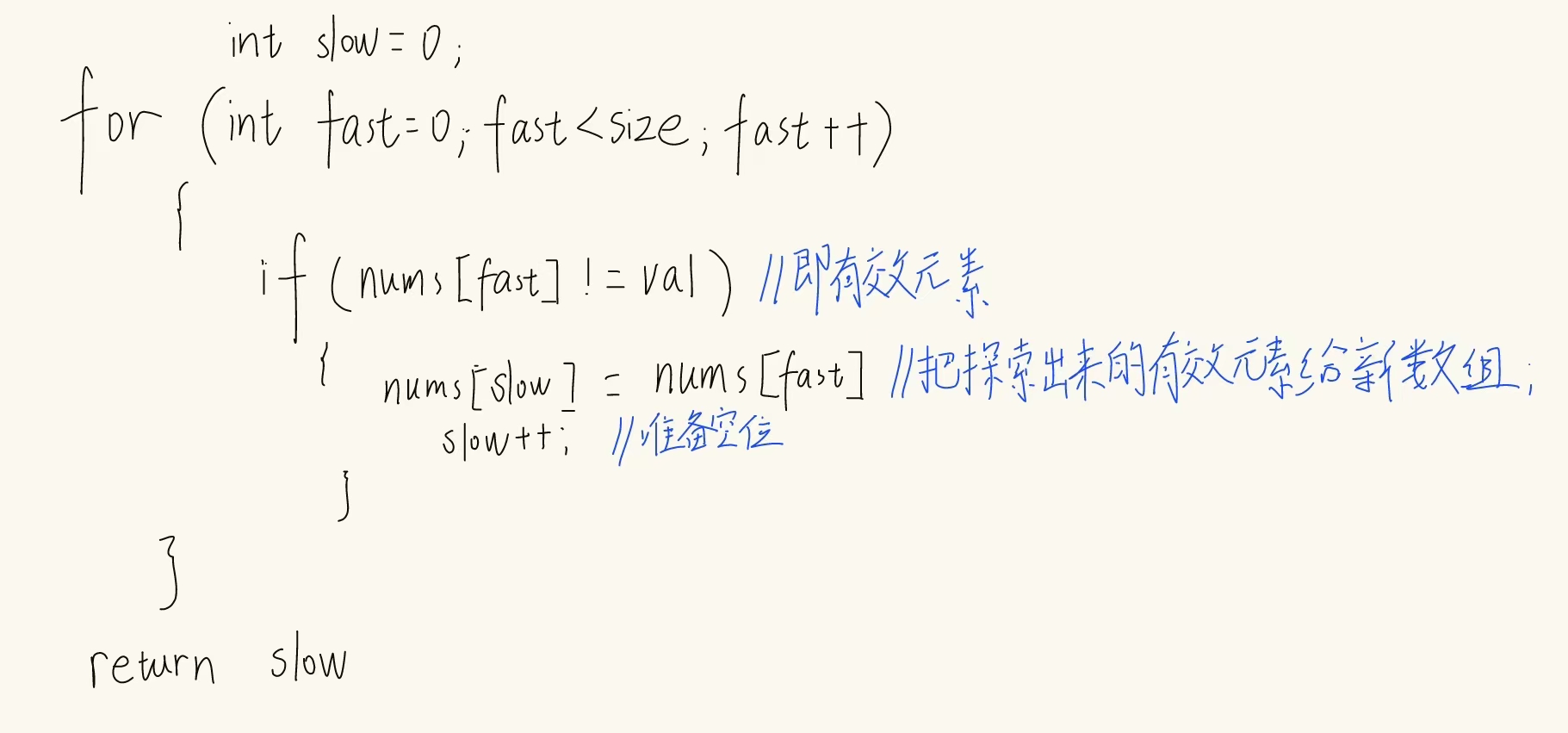 leetcode27-CSDN博客