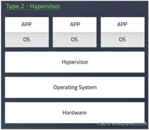 英飞凌 AURIX™ TC4x最详技术解读_英飞凌tc4系列芯片-CSDN博客
