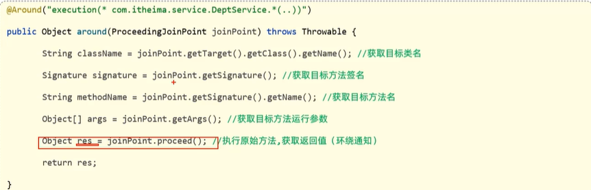 Spring——AOP_aop流程-CSDN博客