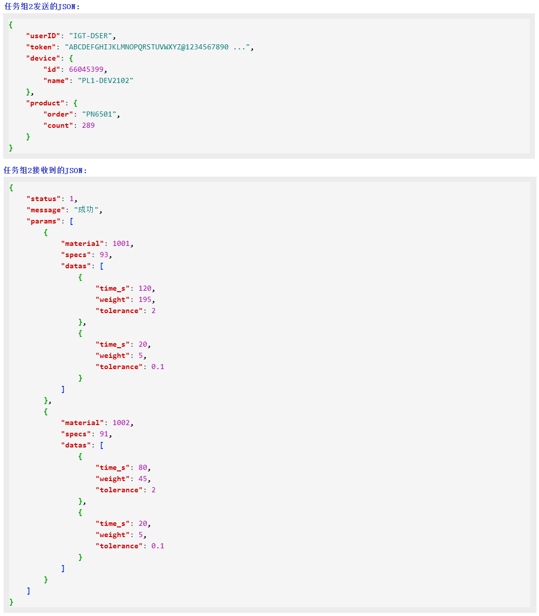PLC通过智能网关实现HTTP协议通讯，先取得token后再提交获取JSON格式的数据文件_s7-1200 json-CSDN博客