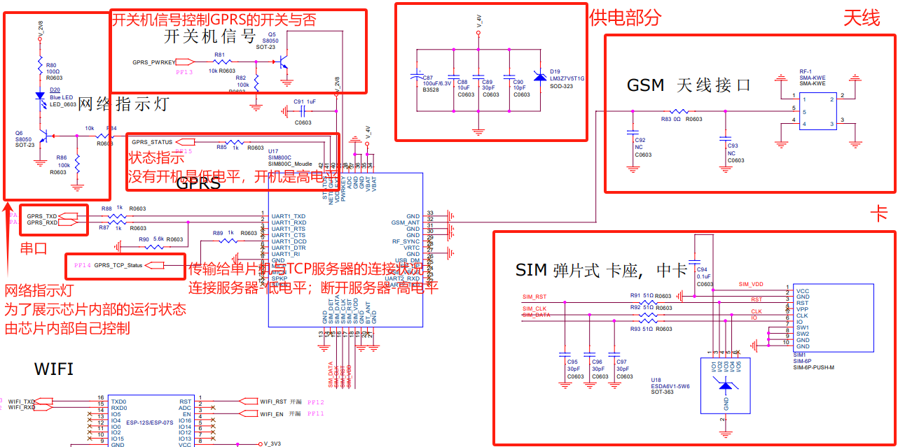 学习硬件测试08：WIFI 无线通信+GPRS 无线通信（P99、P104）_wifi硬件测试-CSDN博客