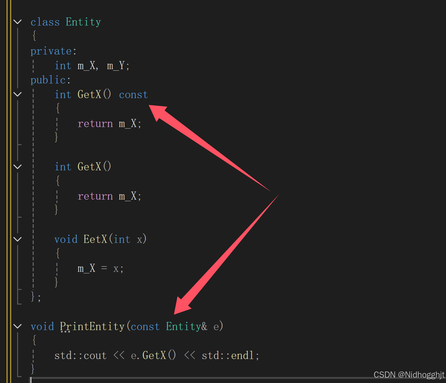 C++的const-CSDN博客