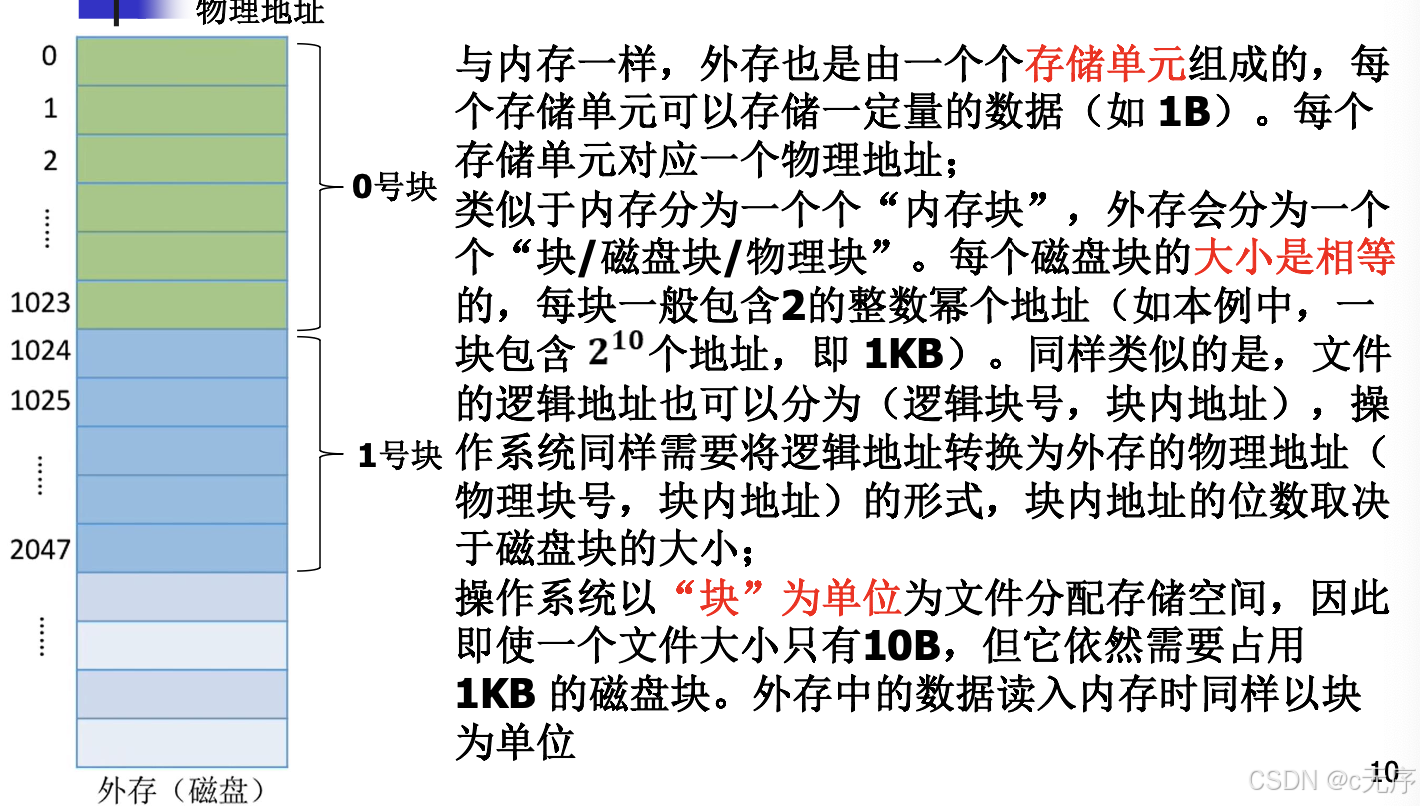 期末复习 操作系统第四章文件管理文件的存储结构又称为文件的物理结构是指文件在外存上的存储组织形式具体分为流 Csdn博客