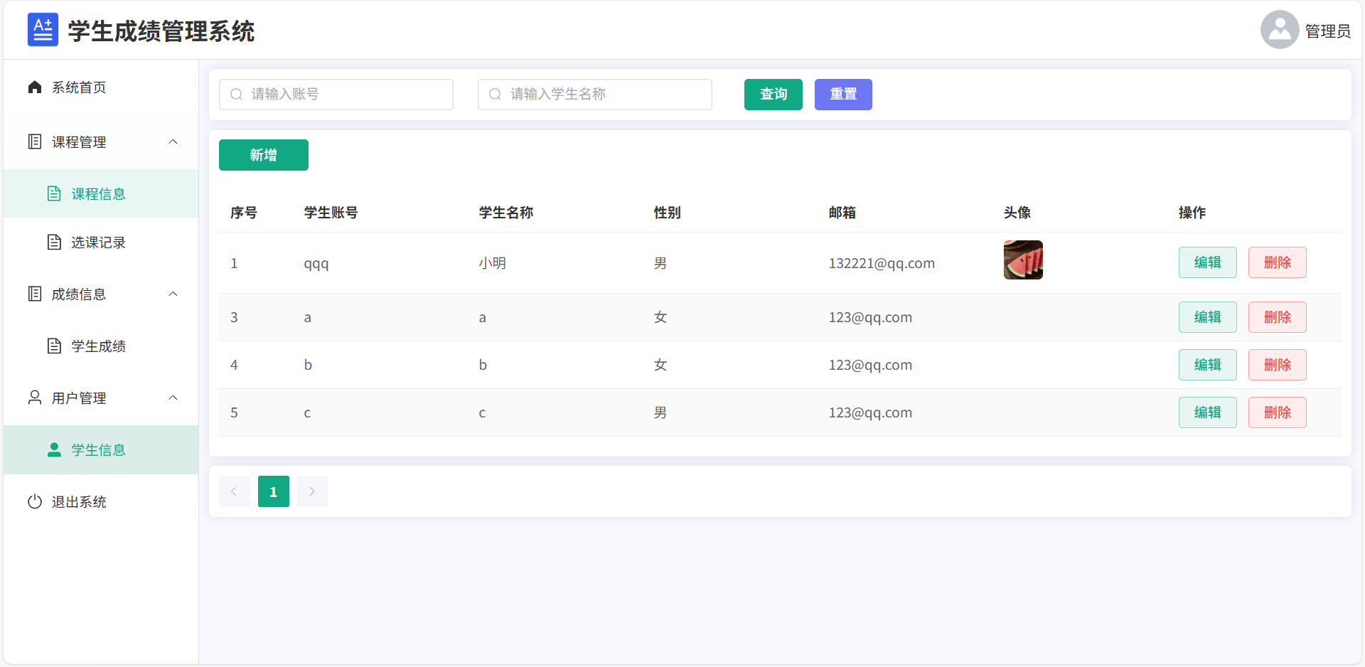 Springbootvue前后端分离项目（学生成绩管理系统）vue Springboot前后端分离实现增删查改 Csdn博客