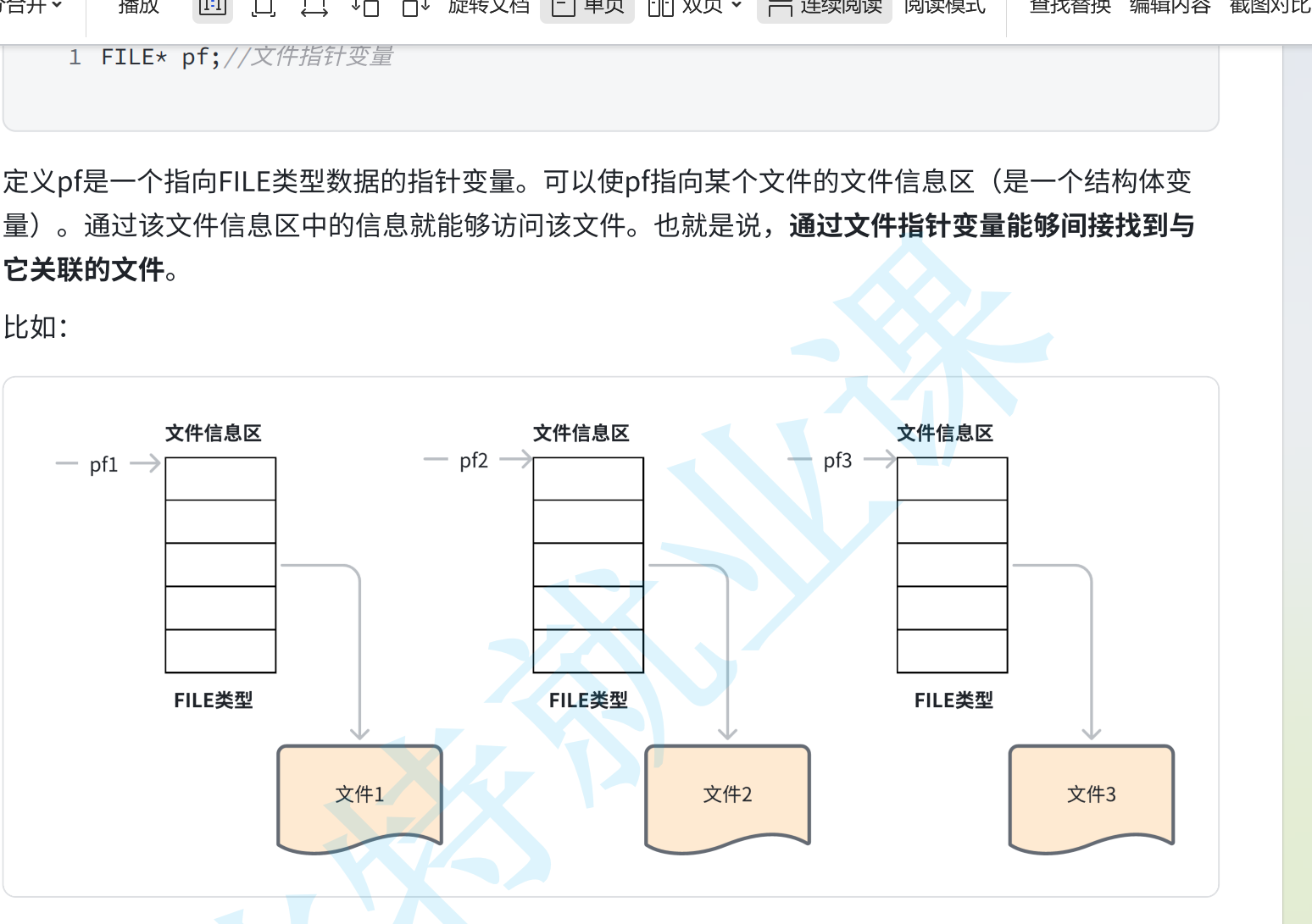 Document operation introduction-CSDN博客