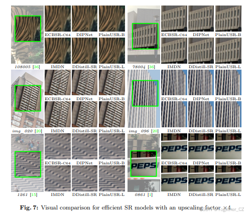 PlainUSR: Chasing Faster ConvNet for Efficient Super-Resolution——追求更快的卷积网络以实现高效超分辨率-CSDN博客