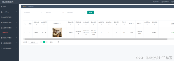 【附源码】酒店管理系统源码数据库毕业论文齐全java开发ssm框架，可做毕业设计酒店管理系统数据架构图 Csdn博客
