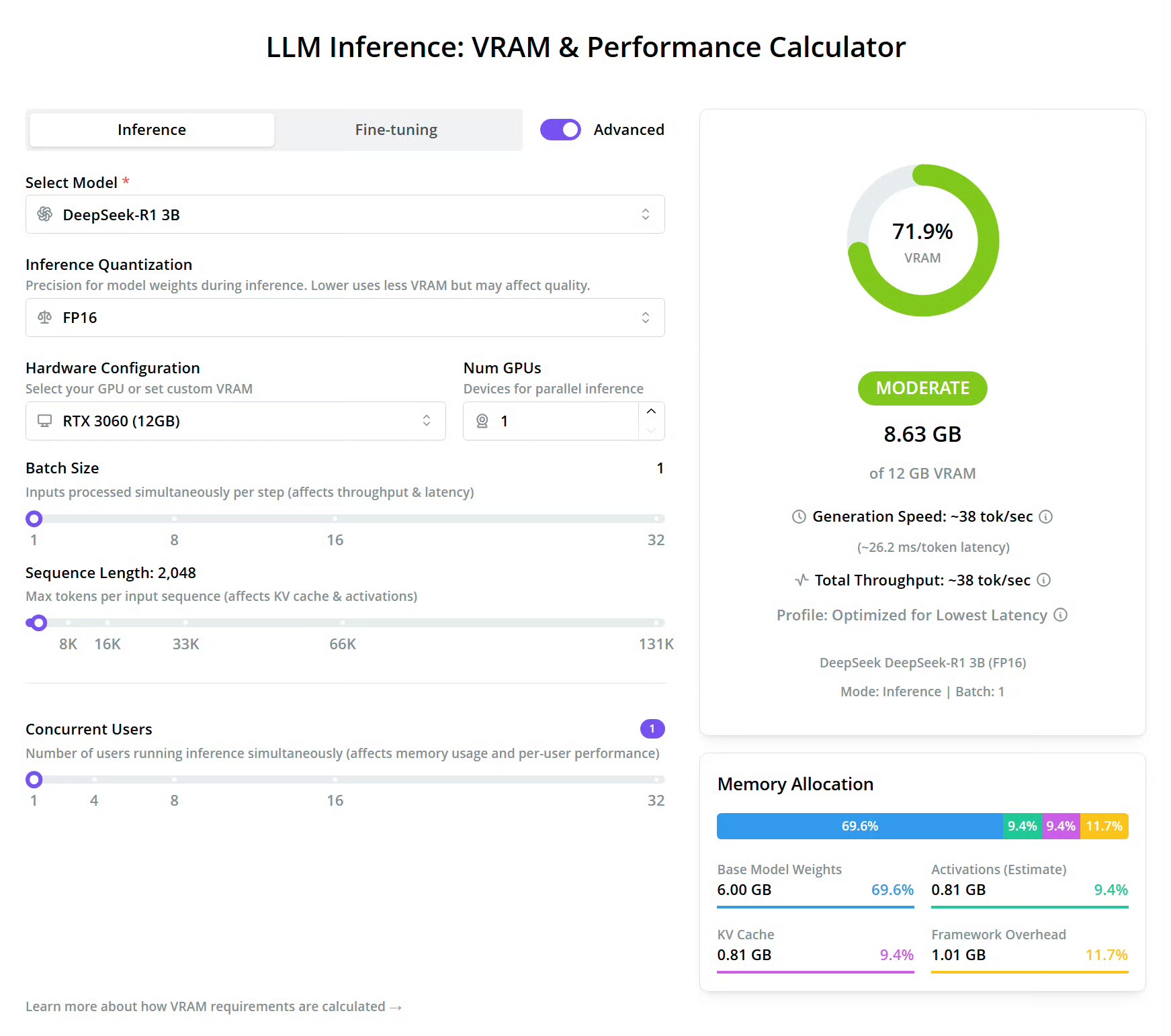【LLM算法工程】Megatron-LM | deepspeed | 量化/推理框架_deepspeed和megatron的区别-CSDN博客