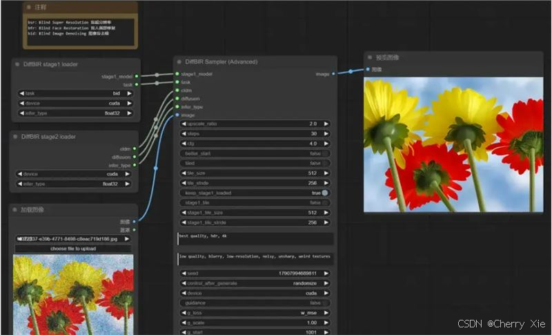 comfyui插件之ComfyUI-DiffBIR高清修复_comfyui diffbir-CSDN博客