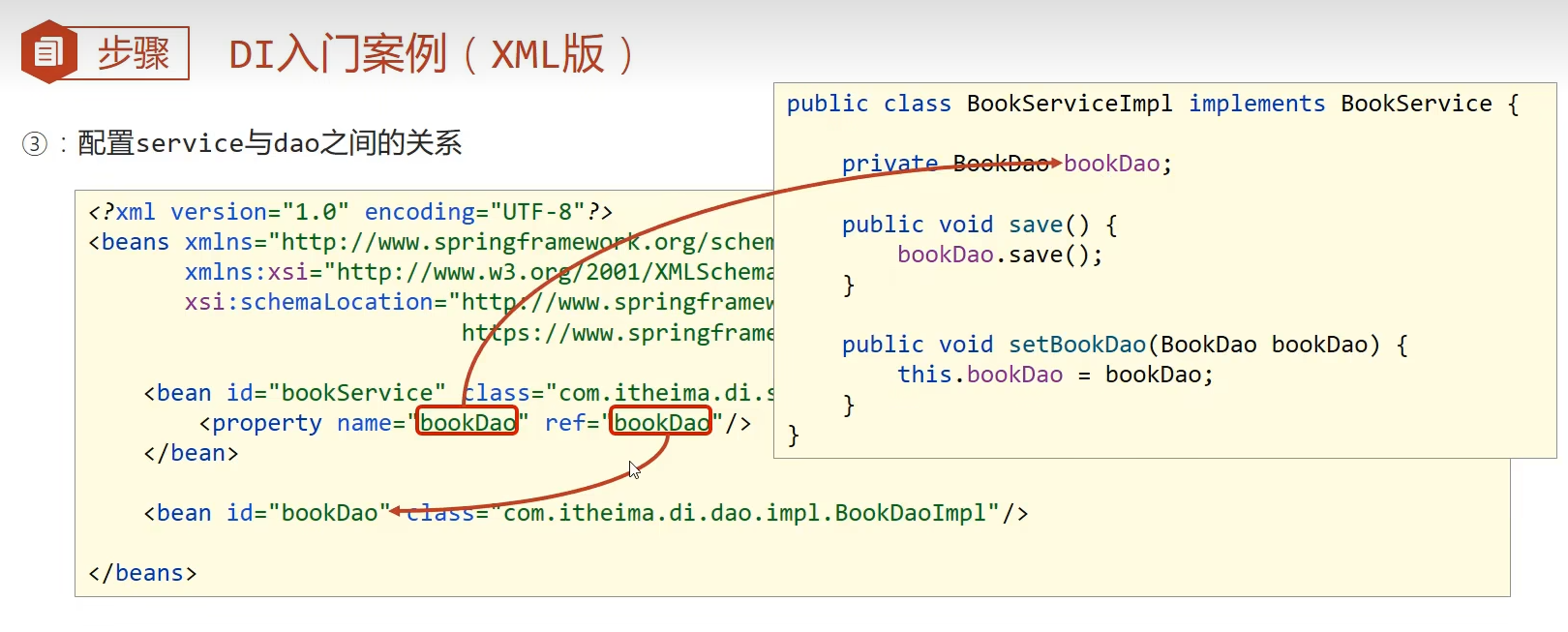 SSM（1day）-CSDN博客