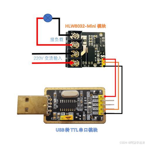 【嵌入式外设】 电压电流功率采集电量反馈（HLW8032）-CSDN博客