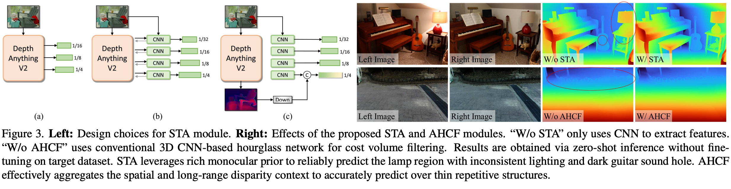 CVPR 2025 最佳论文候选16篇 快览_cvpr2025论文列表-CSDN博客