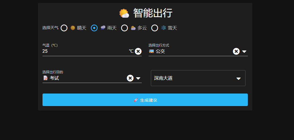 D011 pro vue+django基于大模型的城市道路智能出行助手系统+LSTM深度学习预测道路流量-CSDN博客