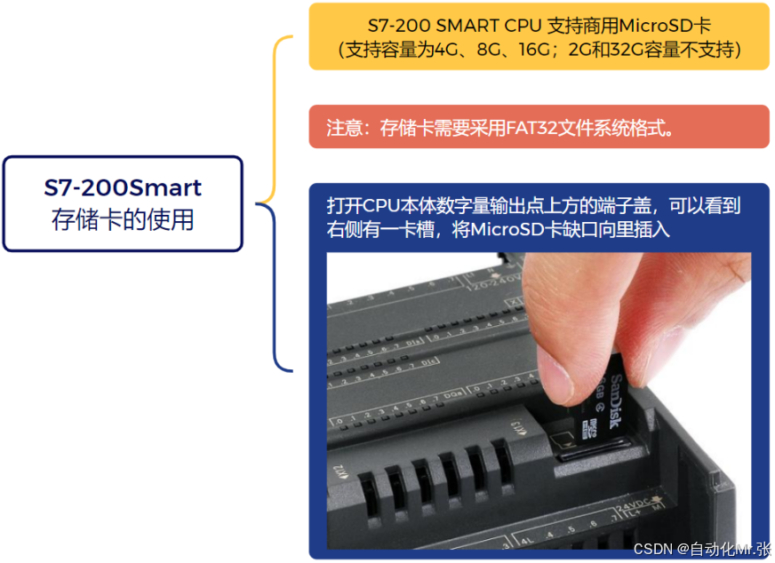 S7-200Smart_使用MicroSD卡更新PLC固件_smart200固件更新-CSDN博客