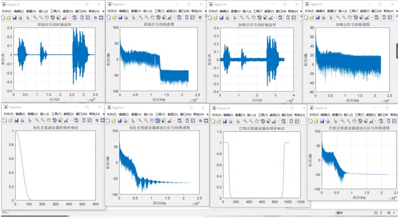 基于MATLAB的语音信号处理系统_matlab audio toolbox-CSDN博客