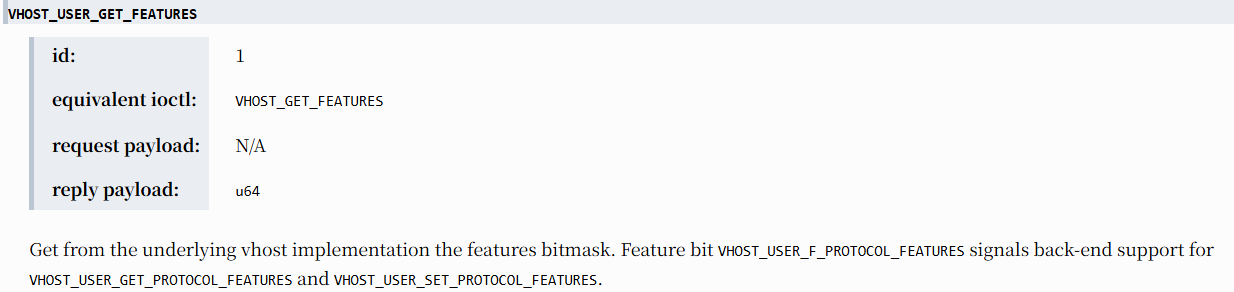 QEMU中Virtio与Vhost的协作机制详解_qemu socket通信-CSDN博客