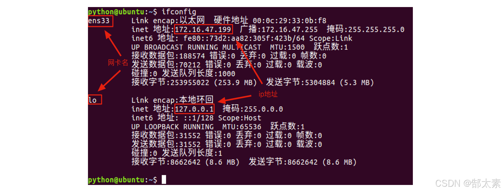 计算机网络及tcp网络应用程序开发计算机专业会学tcp Csdn博客