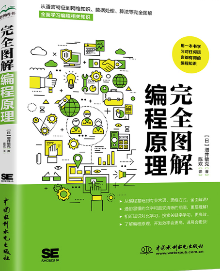 3229：【例38.3】 X战警（C、C++、python）_3229:【例38.3】 x战警-CSDN博客