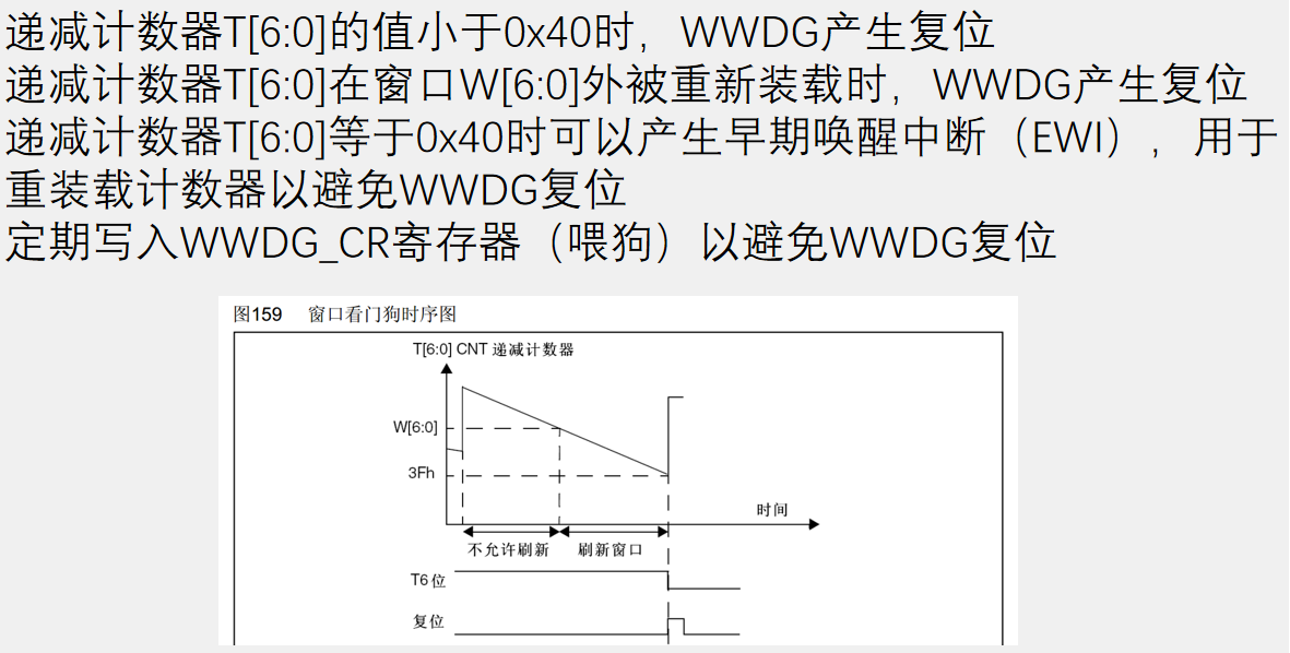 保姆级教程｜STM32 IWDG 与 WWDG 看门狗：原理、配置及实战实验全攻略_iwdg wwdg-CSDN博客