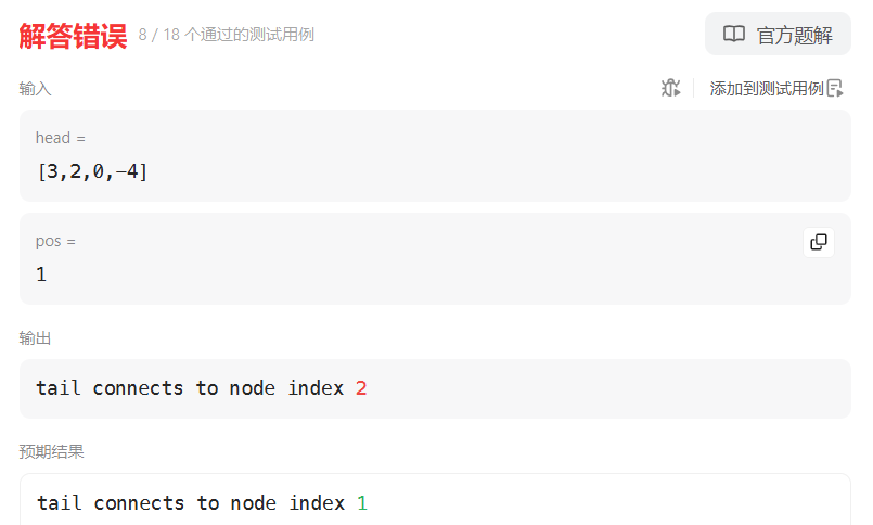 leetcode-142.环形链表||（ 数学逻辑！）_环形链表力扣acm-CSDN博客