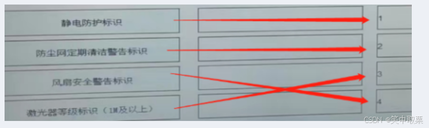HCIP-Transmission（华为认证传输高级工程师）题库 考试代码：H31-341 【填空题，连线题】-CSDN博客