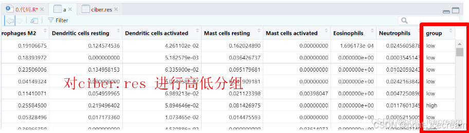 R语言：免疫细胞基因（彩虹/多重t/相关热/相关散）_library(preprocesscore)-CSDN博客