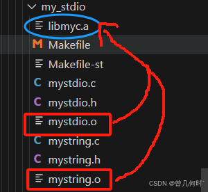 静态库（ar -rc）与动态库（gcc -fPIC）的生成与使用_dev生成静态库lib-CSDN博客