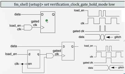 Formality使用指南：GUI与命令行操作详解_formality gui-CSDN博客