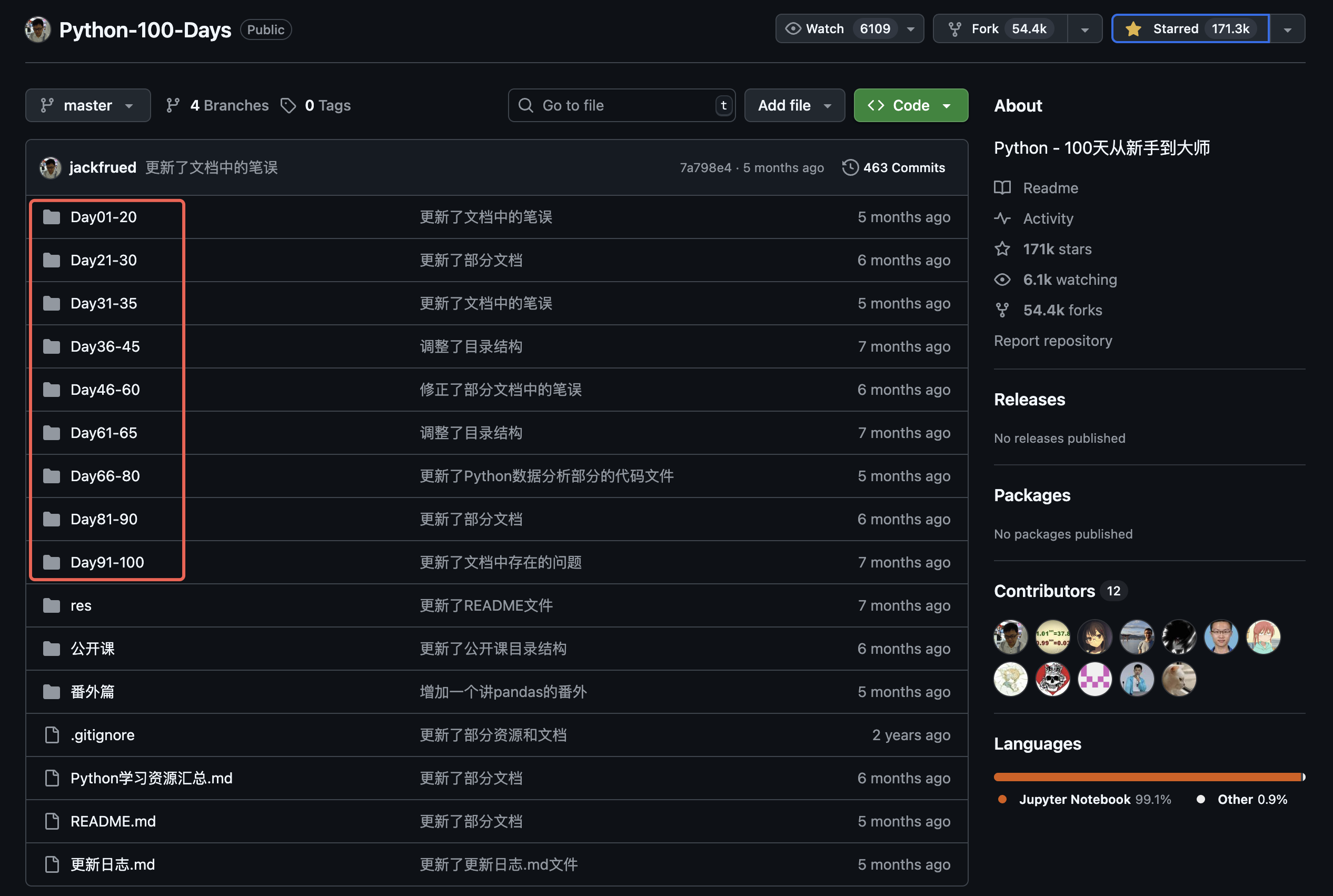 【GitHub项目推荐--Python-100-Days：Python百天从新手到大师】⭐⭐⭐⭐⭐-CSDN博客