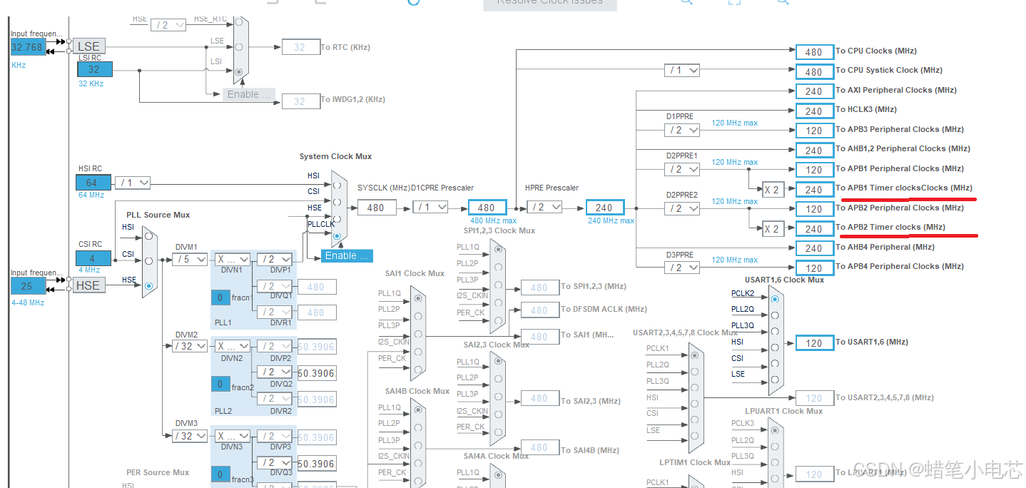 STM32用CUBEMX配置Freertos和PWM_freertos pwm-CSDN博客