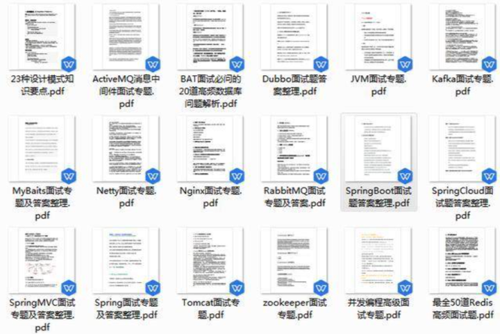 十月底，我靠这个方法拿到了3个Offer-CSDN博客