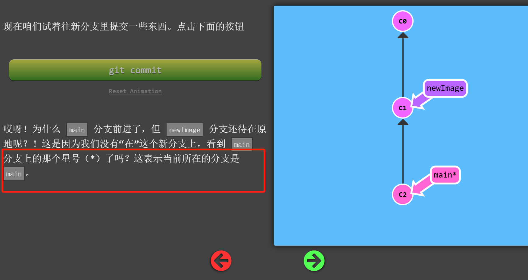 git实战（流程图解释）(Learn GIt Branching)_learngitbranching 答案-CSDN博客