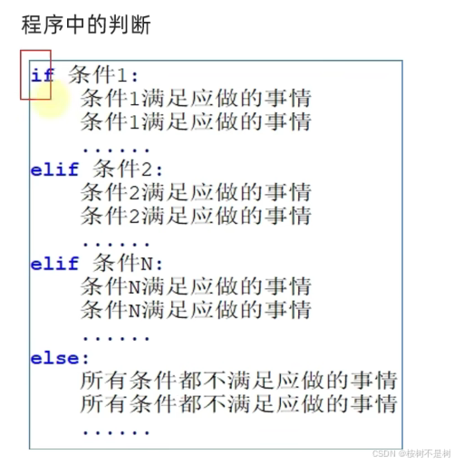 Python中的判断 Csdn博客 1095