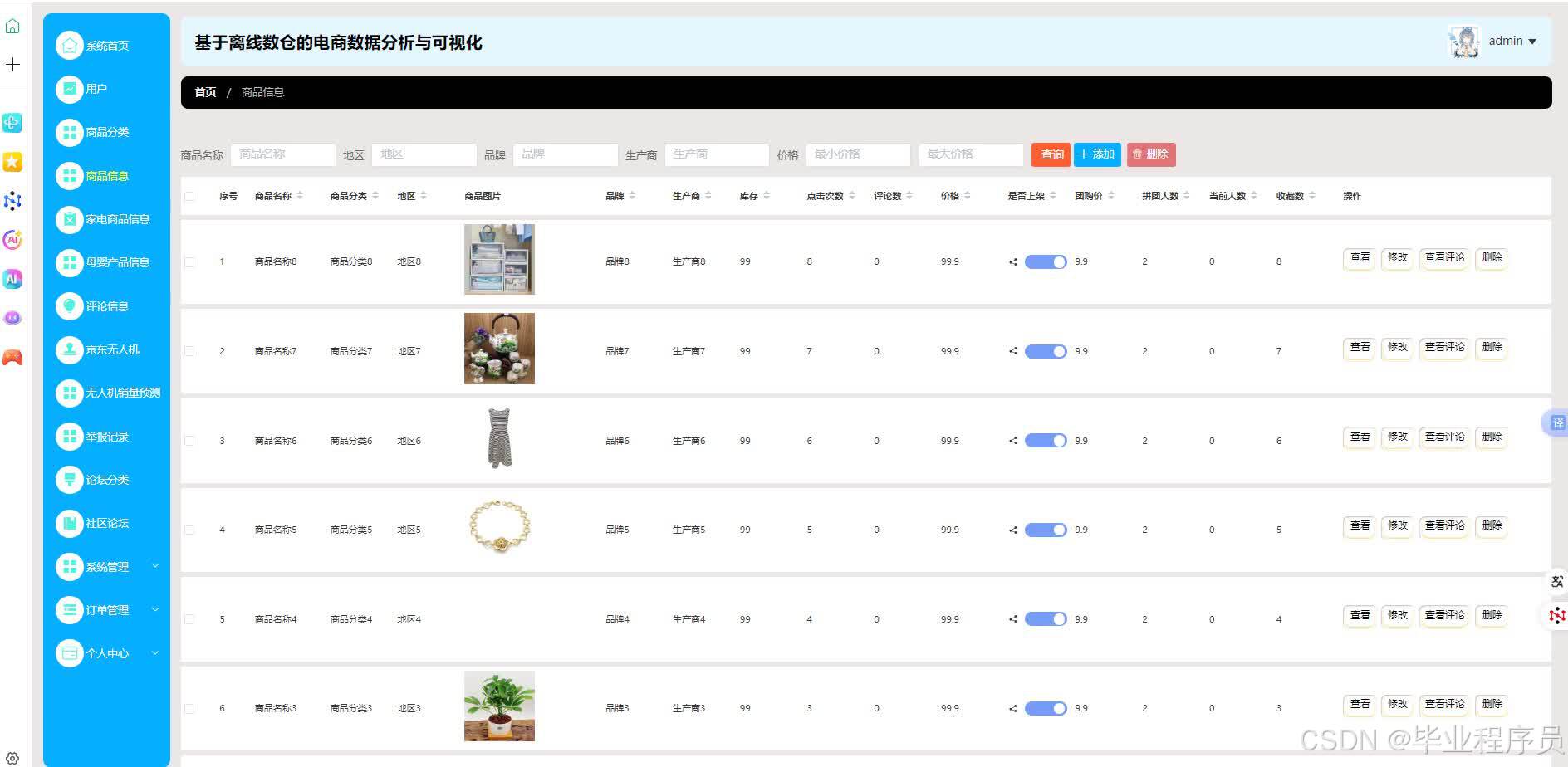 hadoop+Spark+django基于离线数仓的电商数据分析与可视化(源码+文档+调试+可视化大屏)_电商离线可视化-CSDN博客