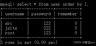 sql语句order by与limit的使用_sql order by limit-CSDN博客