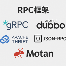 bRPC简介-CSDN博客
