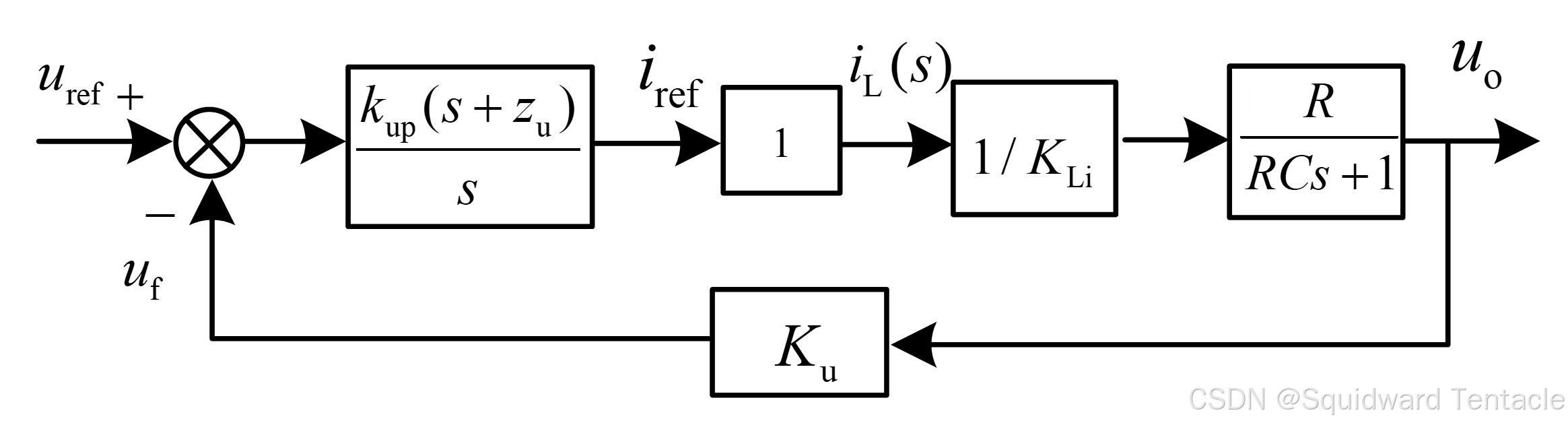 手撕环路设计：BUCK电路设计与PID补偿器参数整定方法_buck电路pid闭环控制-CSDN博客