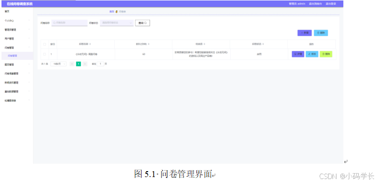 基于spring Boot的在线问卷调查系统的设计与实现代码数据库lwspring Boot 问卷调查 Csdn博客