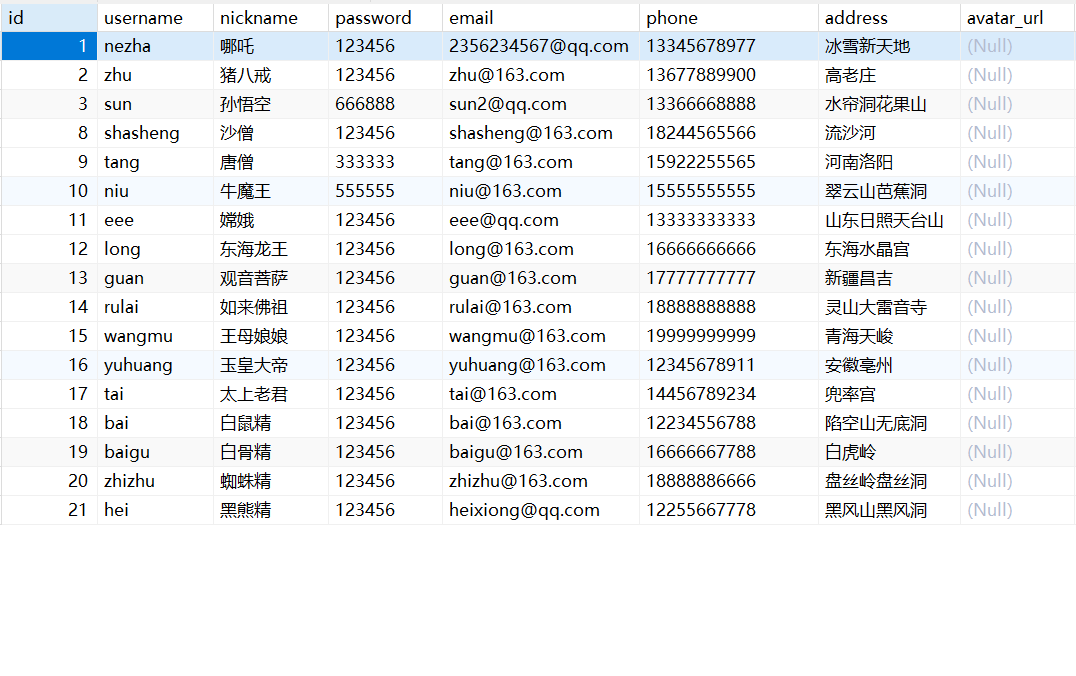 使用hutool工具导入导出表格(Maven 项目)_hutool maven-CSDN博客