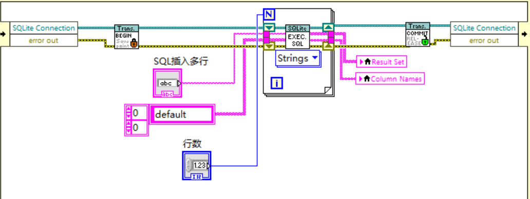 LabVIEW SQLite数据库操作-CSDN博客