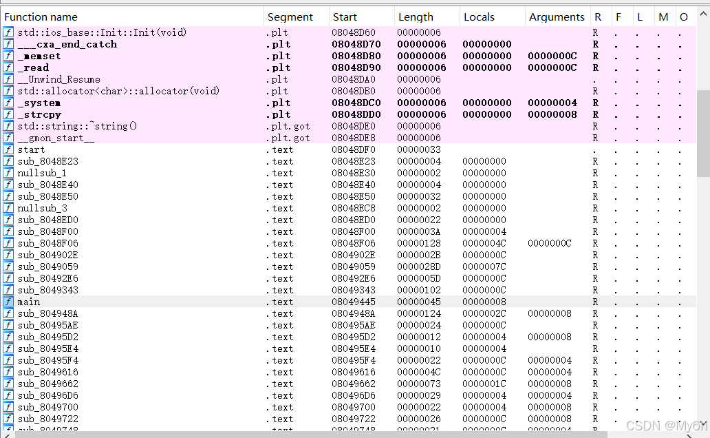 CTFshow-PWN-栈溢出（pwn51）_PWN67-CSDN专栏