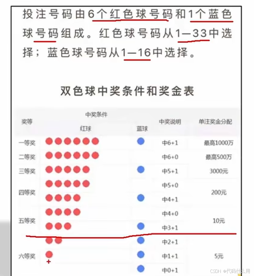黑马Java练习_itheima的java进阶练习题-CSDN博客