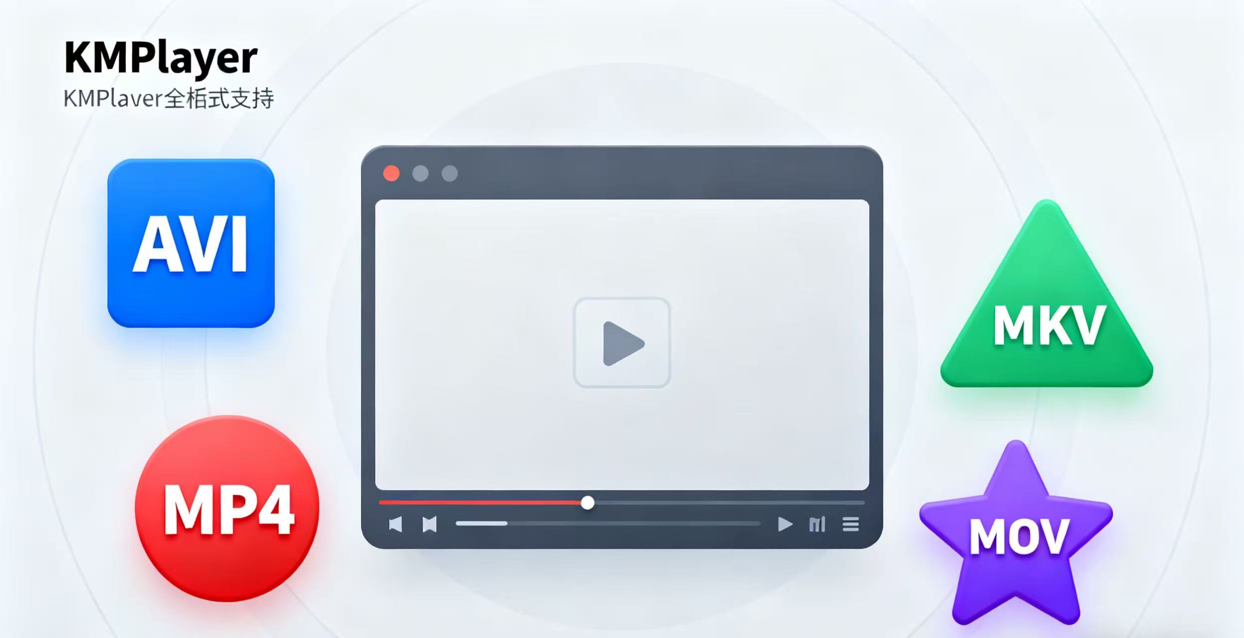 KMPlayer 下载教程（2025新版）——全功能安装配置与使用指南_kmplayer设置帧率为25-CSDN博客