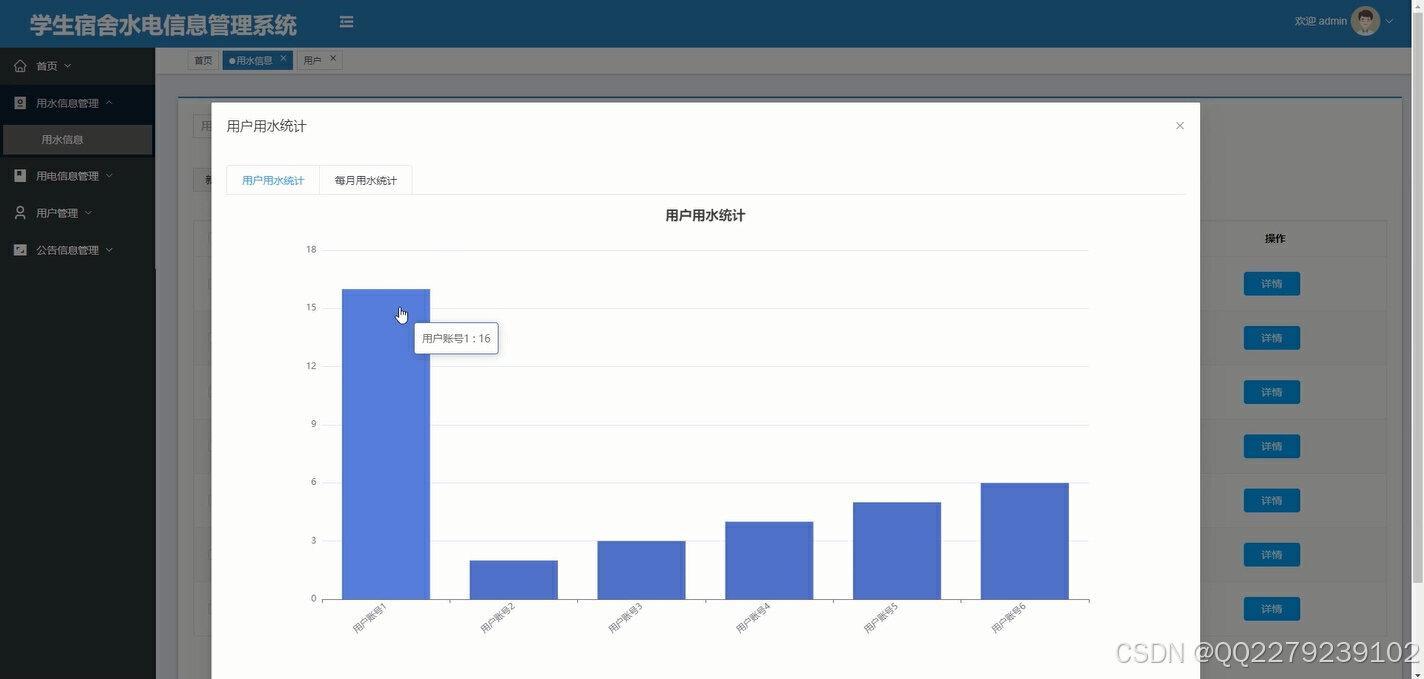 005基于java Ssm Springboot学生宿舍水电信息管理系统水电统计（源码文档运行视频讲解视频） Csdn博客