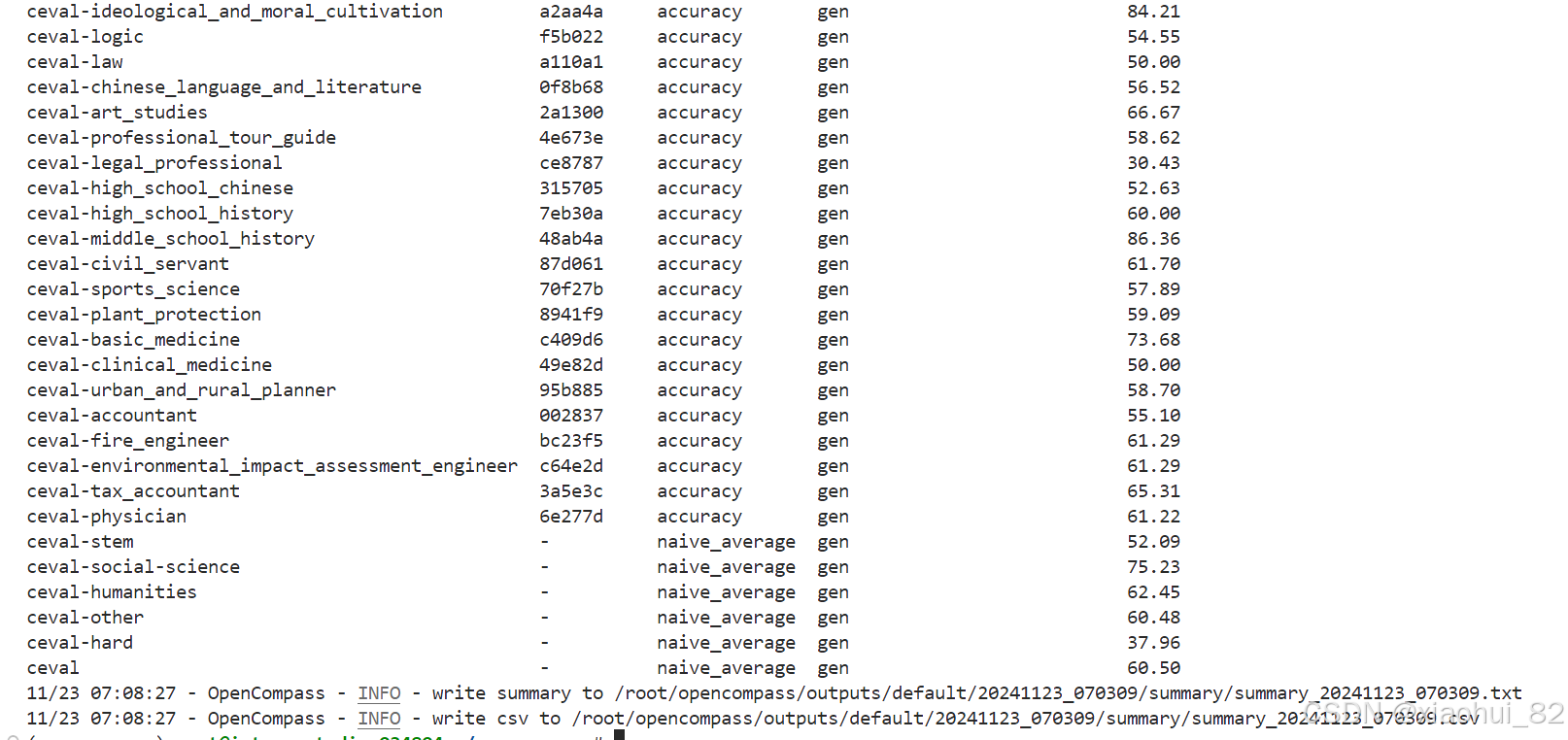 【书生实战营第四期】L1-评测 InternLM-1.8B 实践-CSDN博客