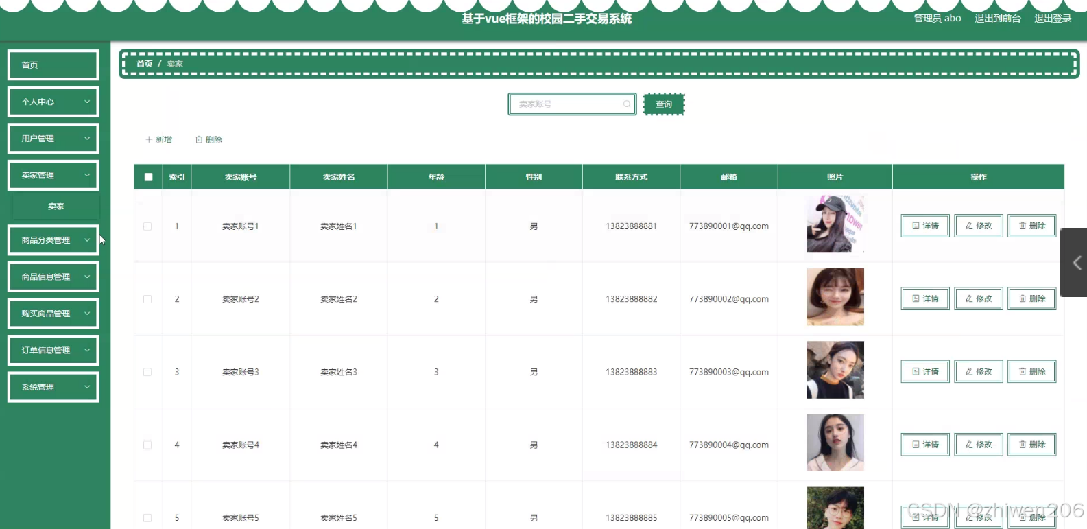 基于nodejsvue基于vue框架的校园二手交易系统开题程序论文 计算机毕业设计基于vue 2nodejs的校园二手商品交易平台的设计与实现的开题报告 Csdn博客