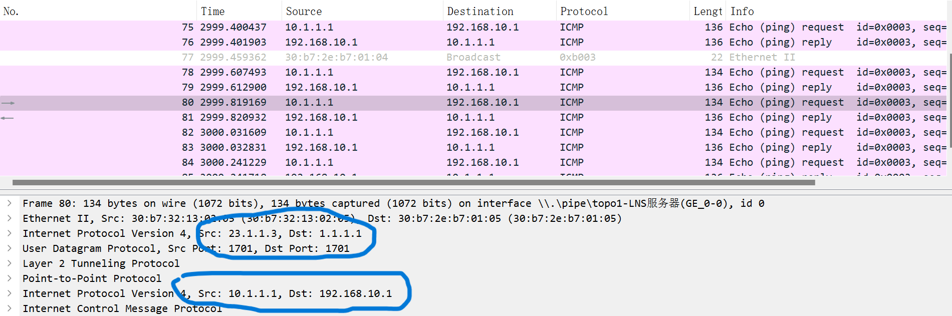L2TP VPN原理及基本配置（华三）-CSDN博客